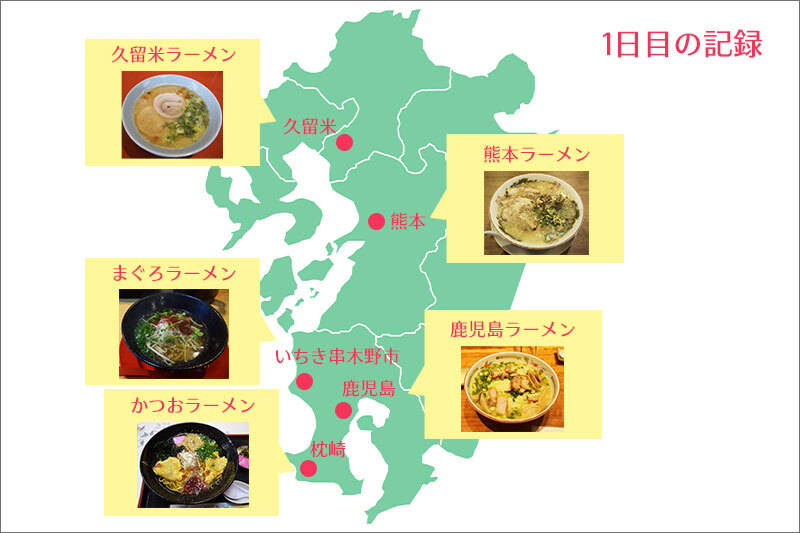 1日目の記録
