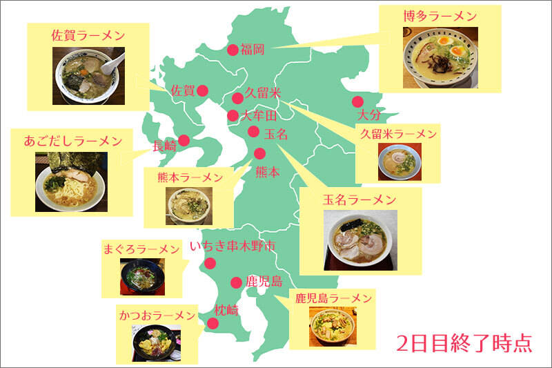 2日目終了時点